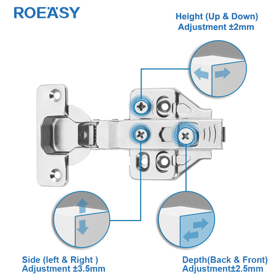 Roeasy CH-293A-3D 35mm 90 degree 3D hinge clip-on soft close cabinet ...