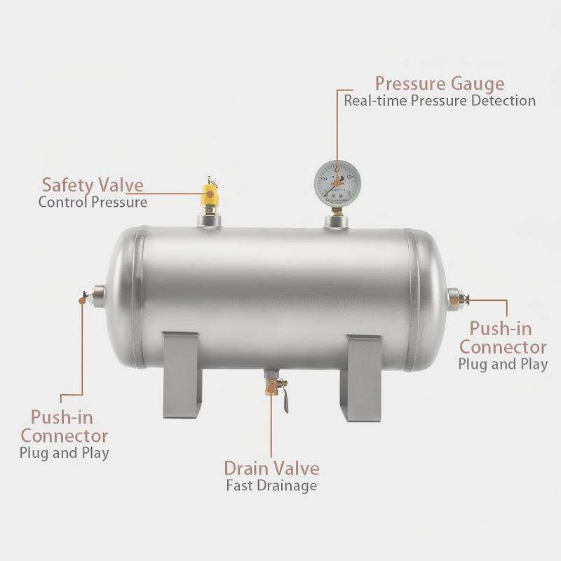 NEWS on YCZX and air compressor tanks - Jiangsu Youcheng Zhixin ...