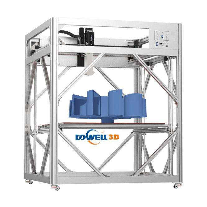 Grote Formaat 3D-printers: Transformatie van de productie van zware ...