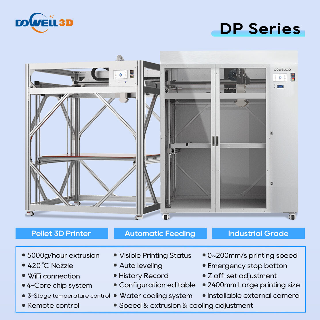5000g/hour Pellet 3D printer particle large 2000mm 3d printing machine industrial impresora 3d ...