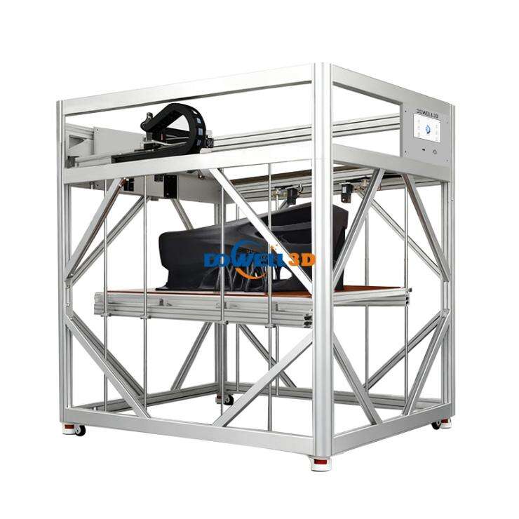 How FDM Technology Is Powering Large-Scale Customization? - Luoyang ...