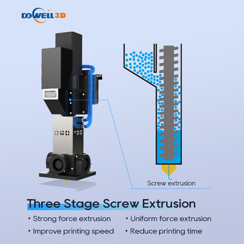 1600*2400*1600mm Dowell pellet 3d printer huge size industrial ...
