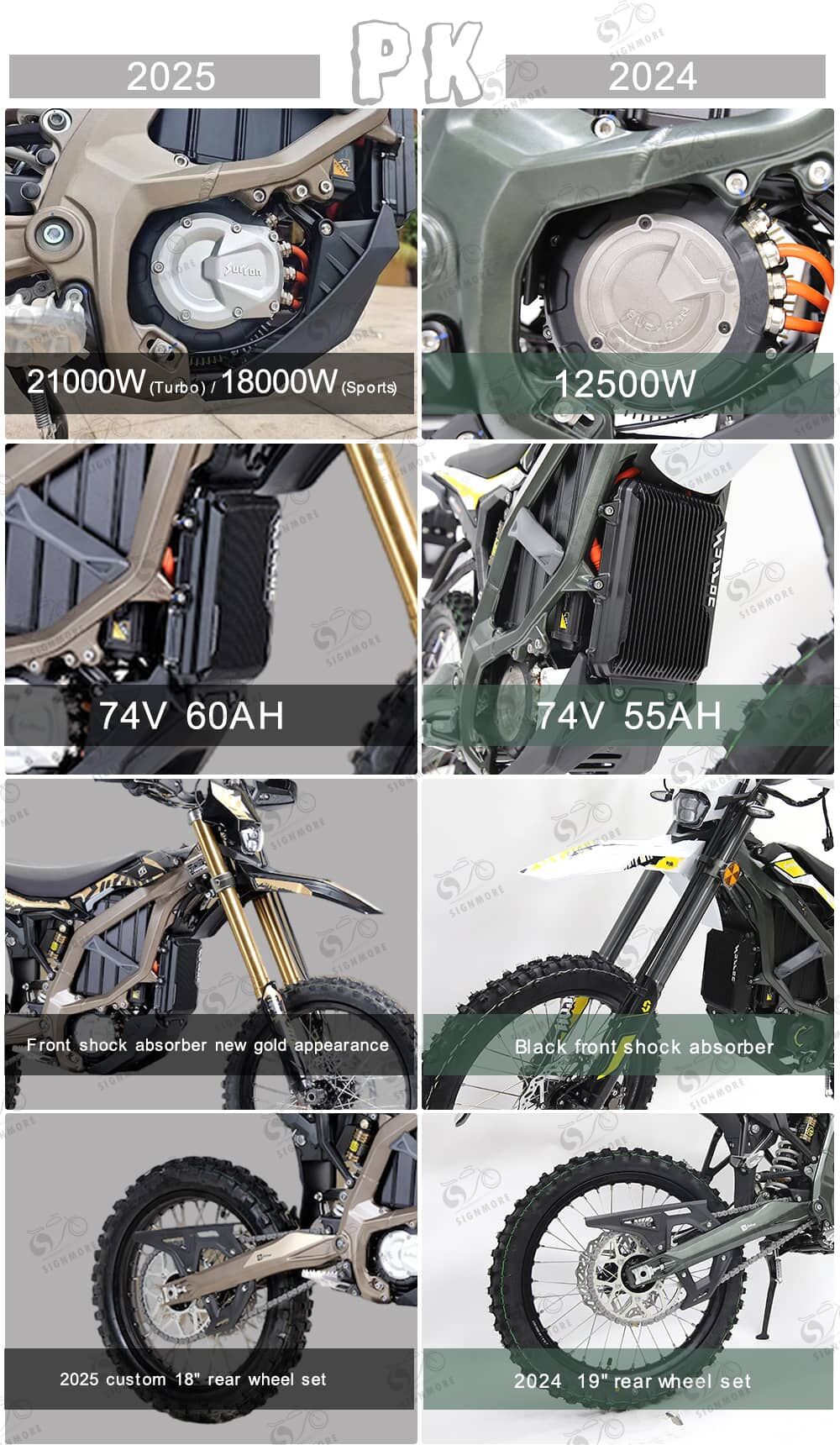 21kw ultra bee black and brown color options electric motorcycle 74v ...