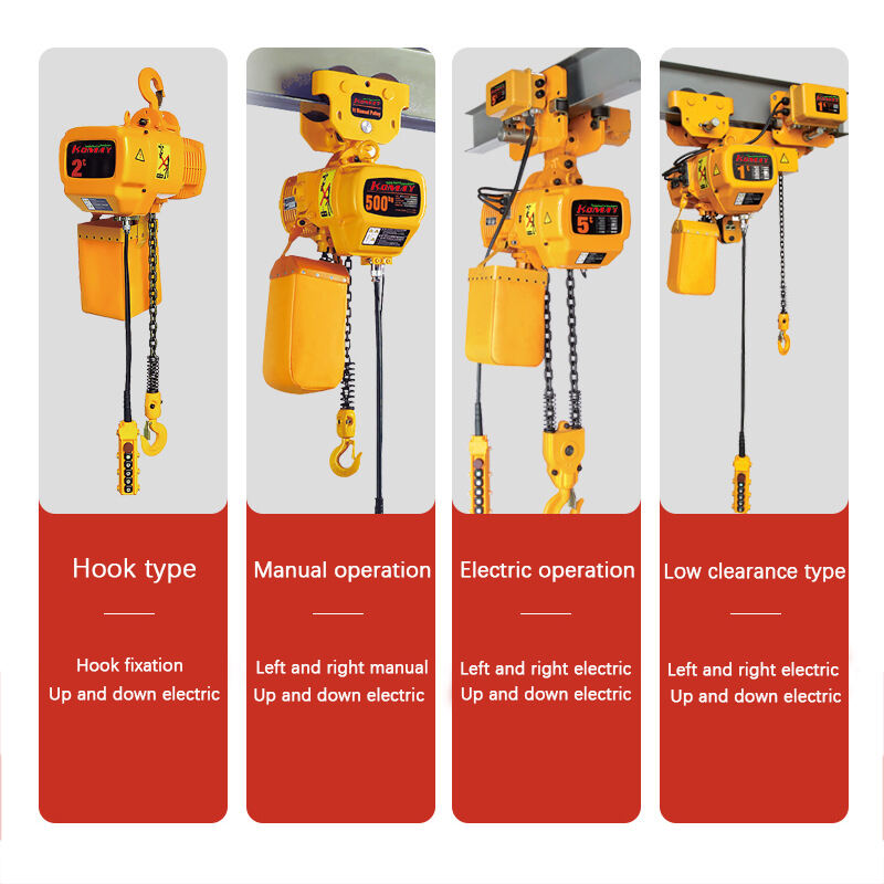 Electric Chain Hoist with Electric Trolley, China Electric Chain Hoist ...