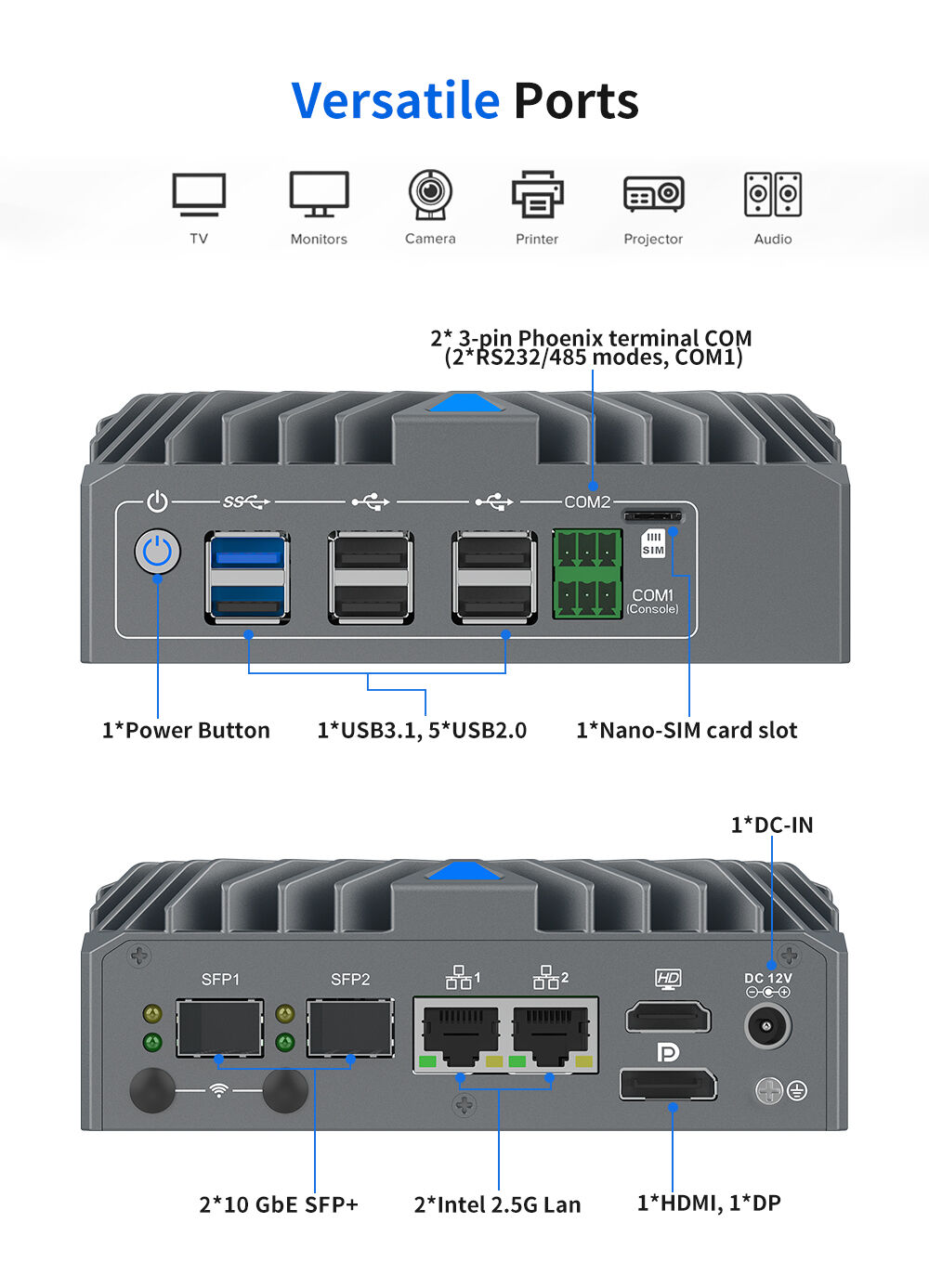 mini PC Linux | Mini PC industriels pour l'automatisation et la sécurité | Xin Saike