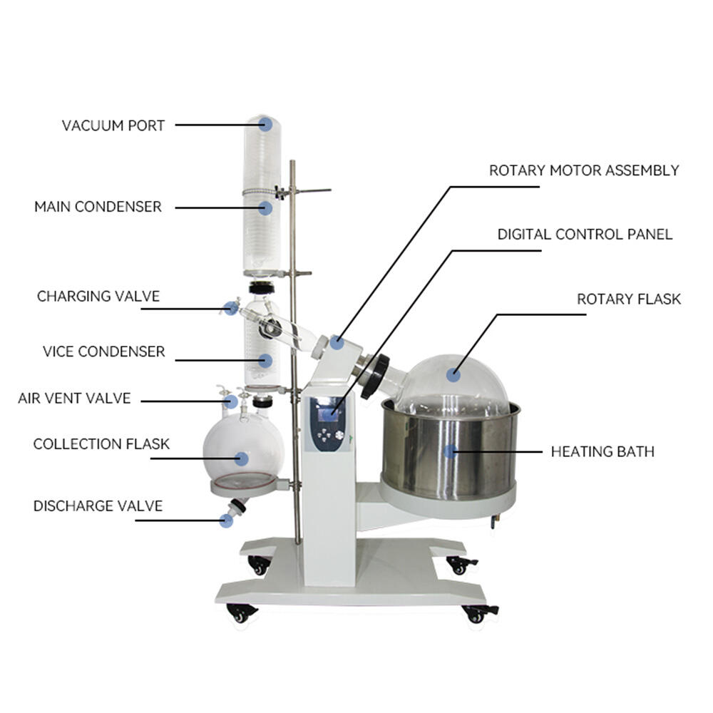 RE-505 Electric Rotary Evaporator Rotating Bottle Volume: 10L Temperature Range: RT~200℃, China ...